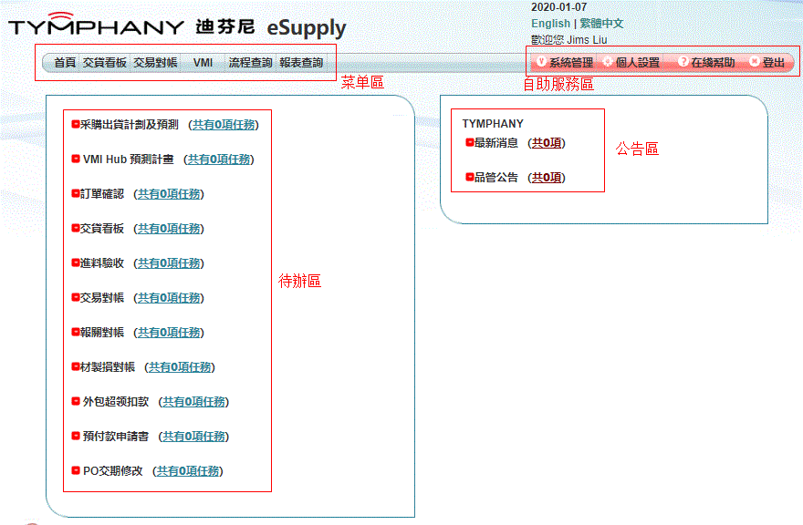 eSupply System-User Manual